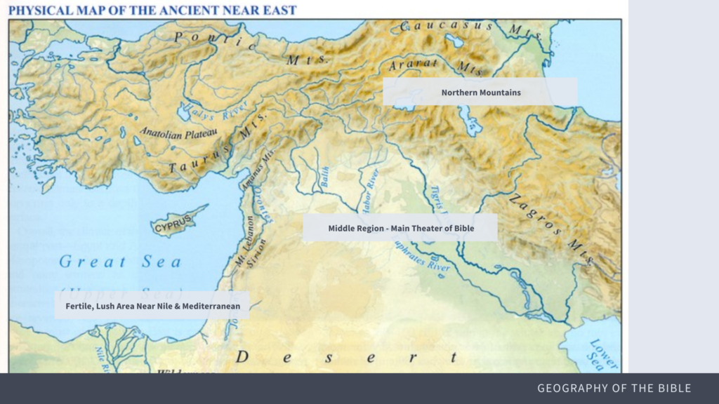 Geography of the Bible – Genesis University