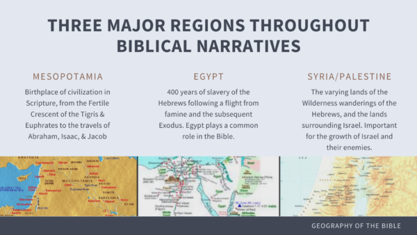 Geography of the Bible – Genesis University